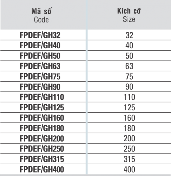 Nối Goc 45 Độ HDPE Sino